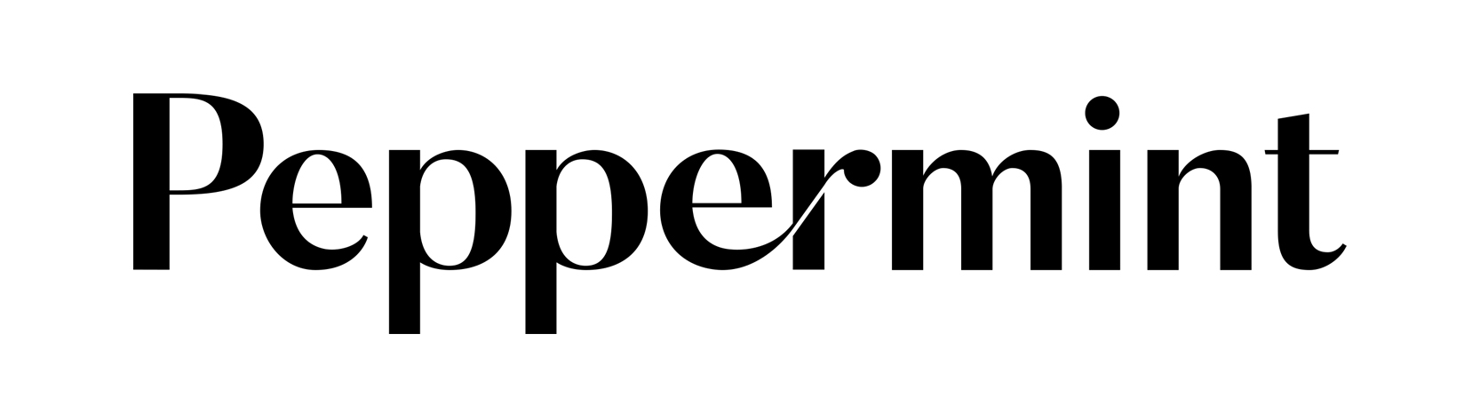 Hand-Drawn Florals Designs | Spoonflower Design Challenge